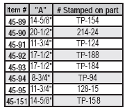 Cabinet Hardware: Cabinet Drawer Inserts & Triangle Pacific